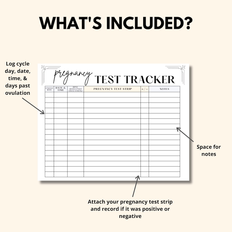 Pregnancy Test Tracker Printable, HCG Line Pregnancy Progression Log ...