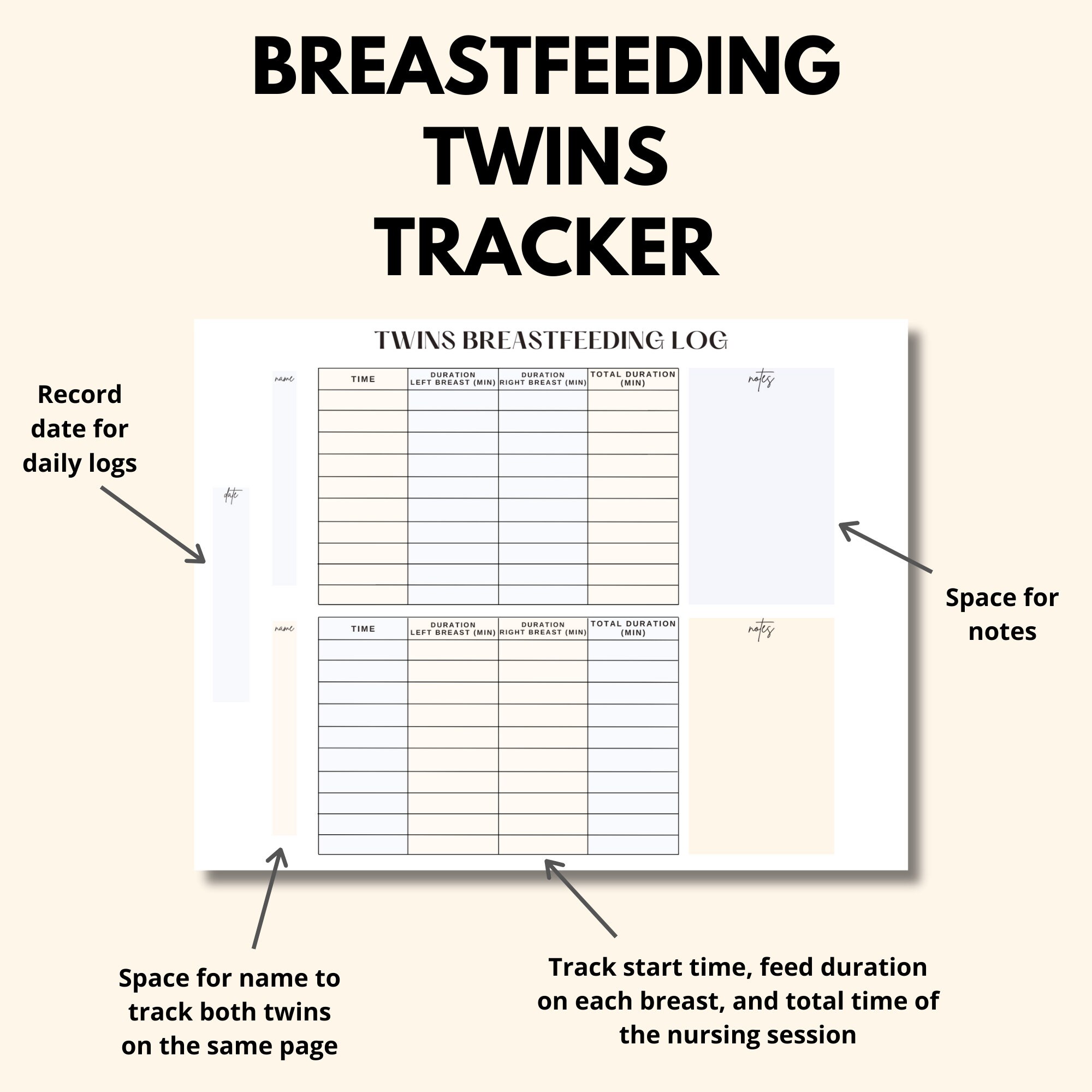 Breastfeeding Tracker for Twins Printable, Twin Mom Breastfeeding Log Planner PDF, Twin Feeding ...