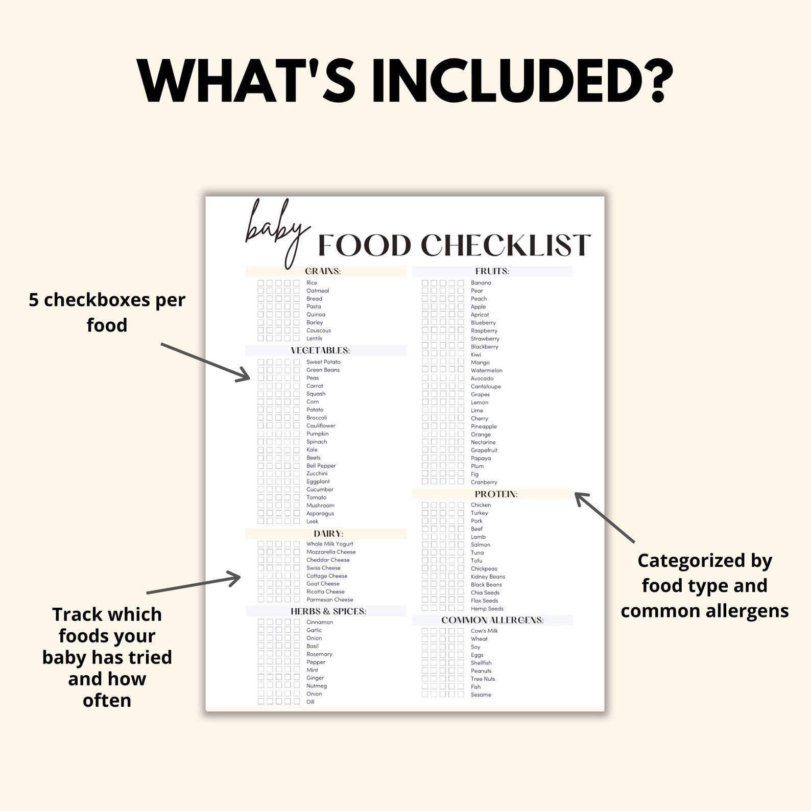 Baby Food Checklist Printable, Baby's First Foods List, Infant Solids ...