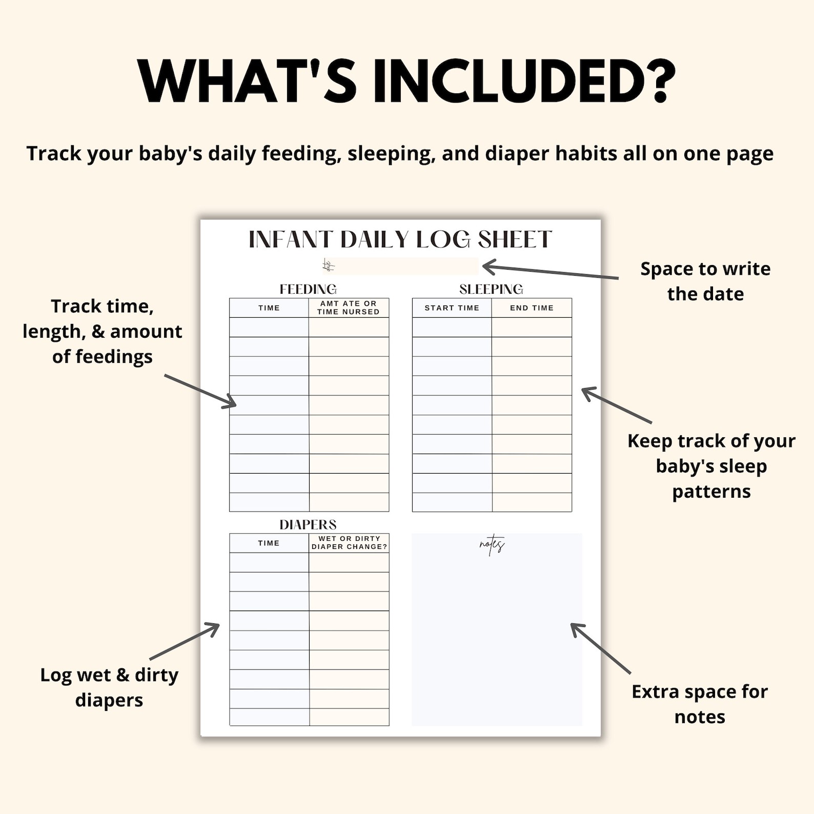 Newborn Logs Printable & Fillable PDF, Infant Daily Log, Caregiver Log ...