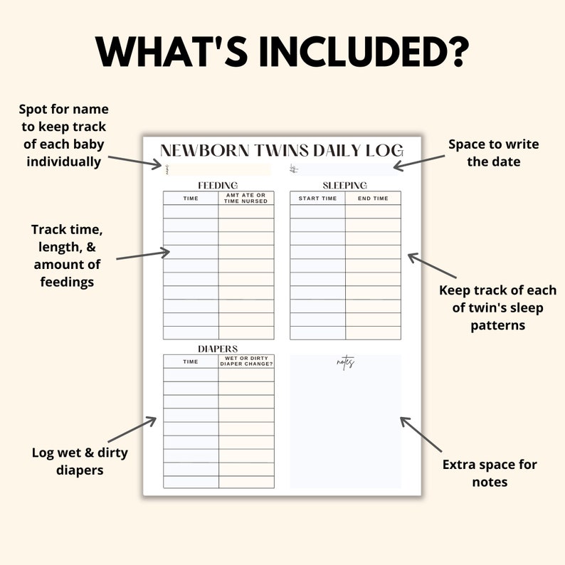 Twin Baby Daily Log Printable, Twin Schedule Tracker for Feeding ...