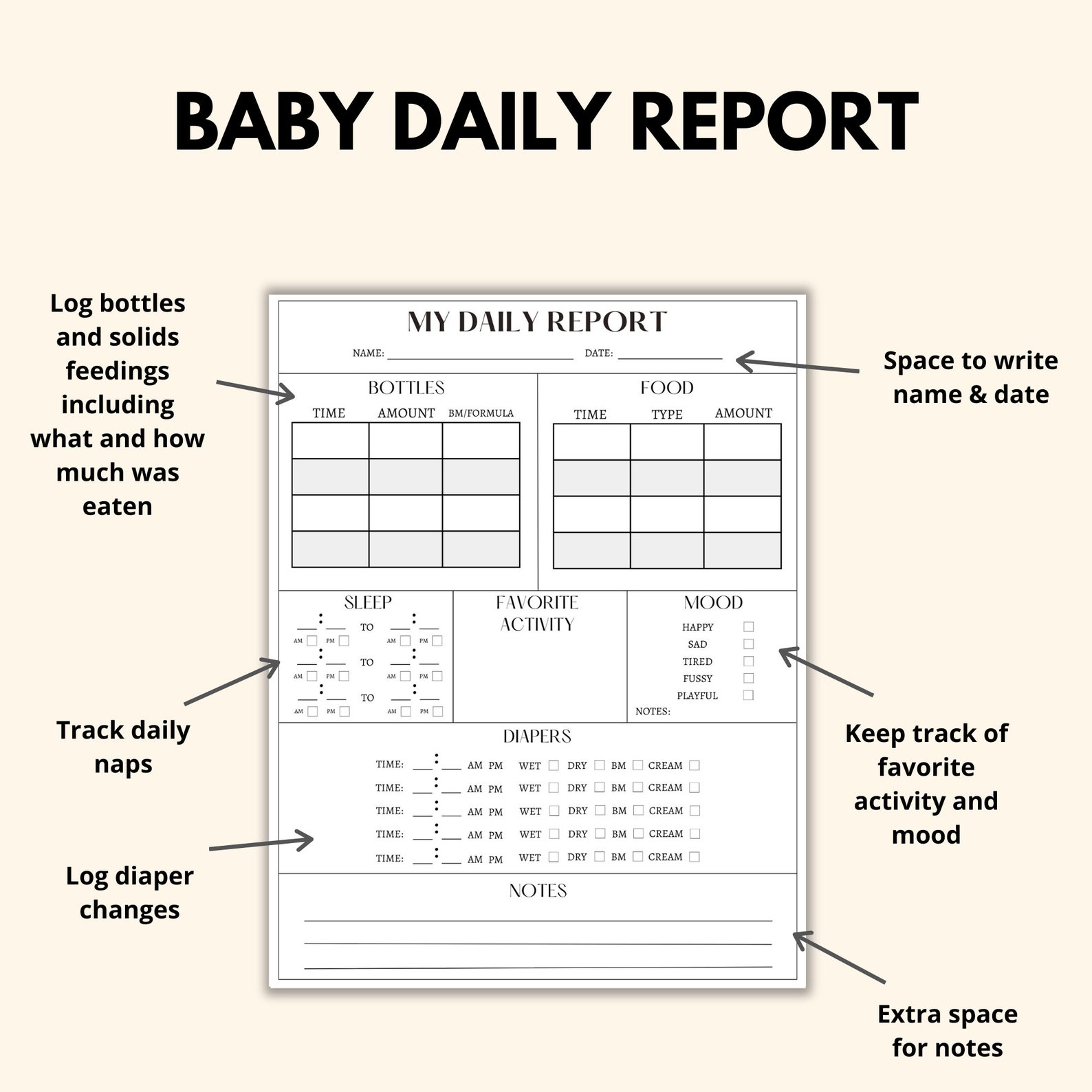 Daycare Daily Report Printable, Daycare Forms PDF, Toddler & Infant ...