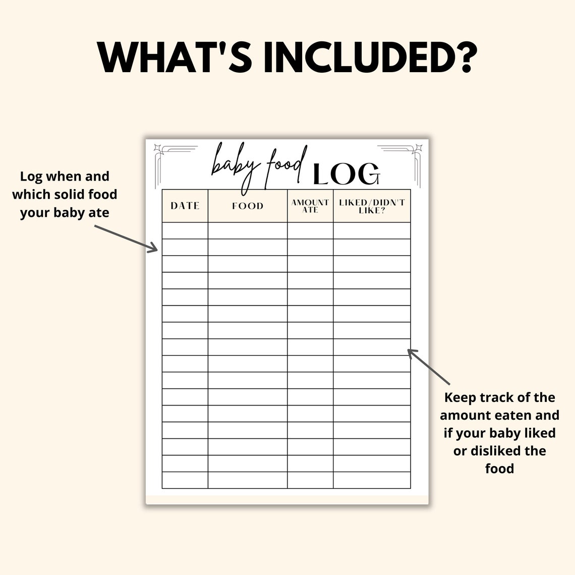 Baby Food Log Printable, Baby Food Tracker PDF, Baby's First Foods ...