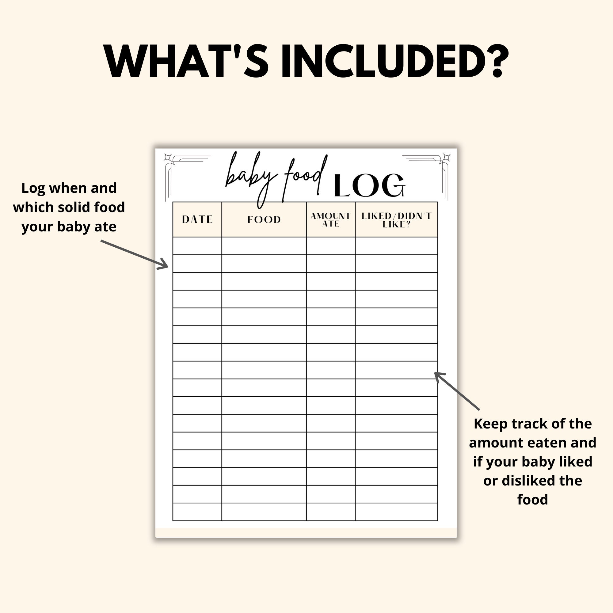 Baby Food Log Printable, Baby Food Tracker PDF, Baby's First Foods ...