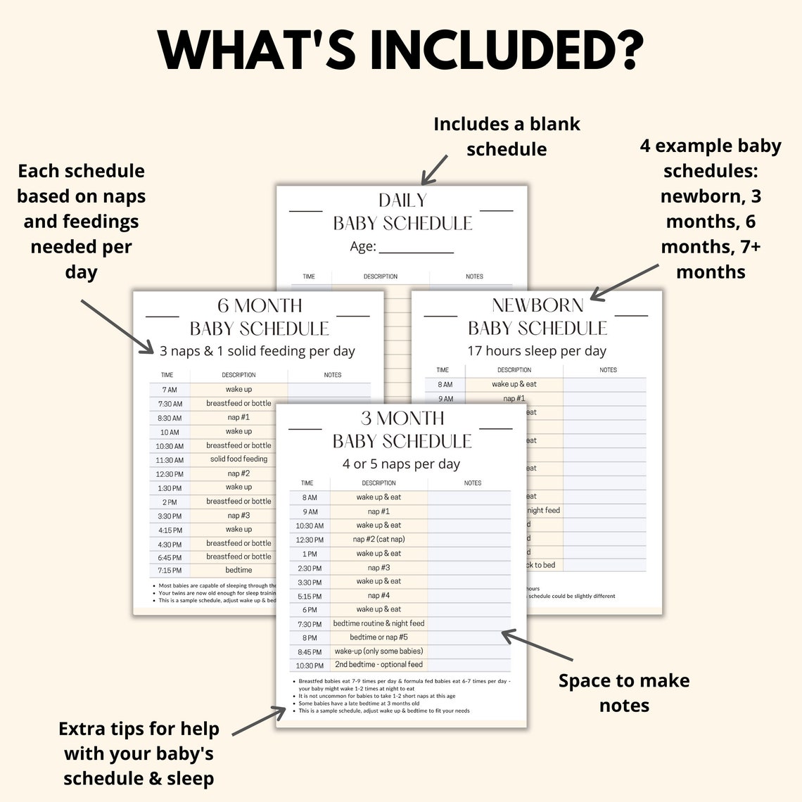 Baby Schedule Printable, Baby Schedule Template Fillable PDF, Sample ...