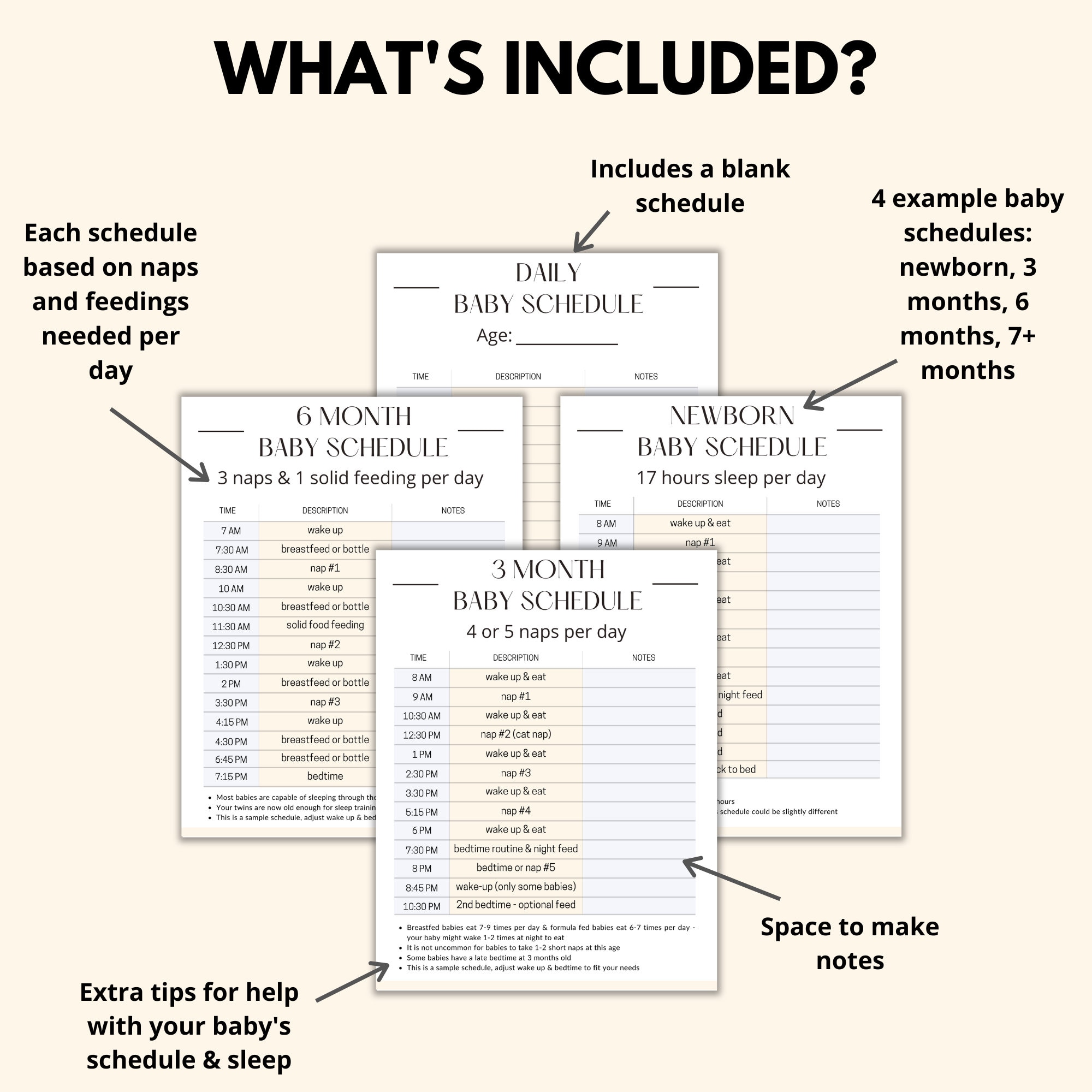 Baby Schedule Printable, Baby Schedule Template Fillable PDF, Sample ...