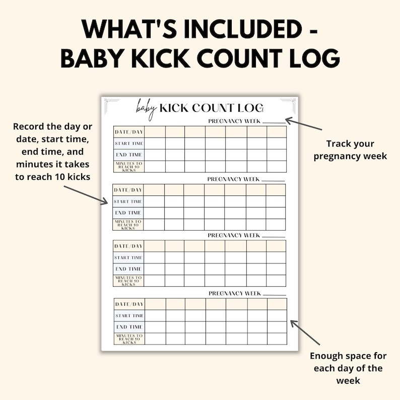 Pregnancy Tracker Bundle Printable, Pregnancy Wellness Tracking PDF ...