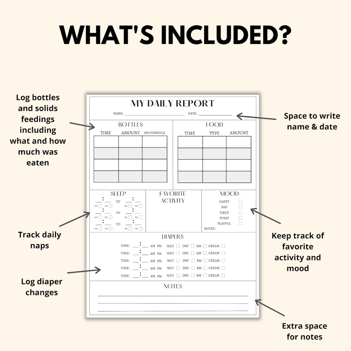 Baby Daily Report Printable, Infant Daily Log, Baby Routine Tracker PDF ...