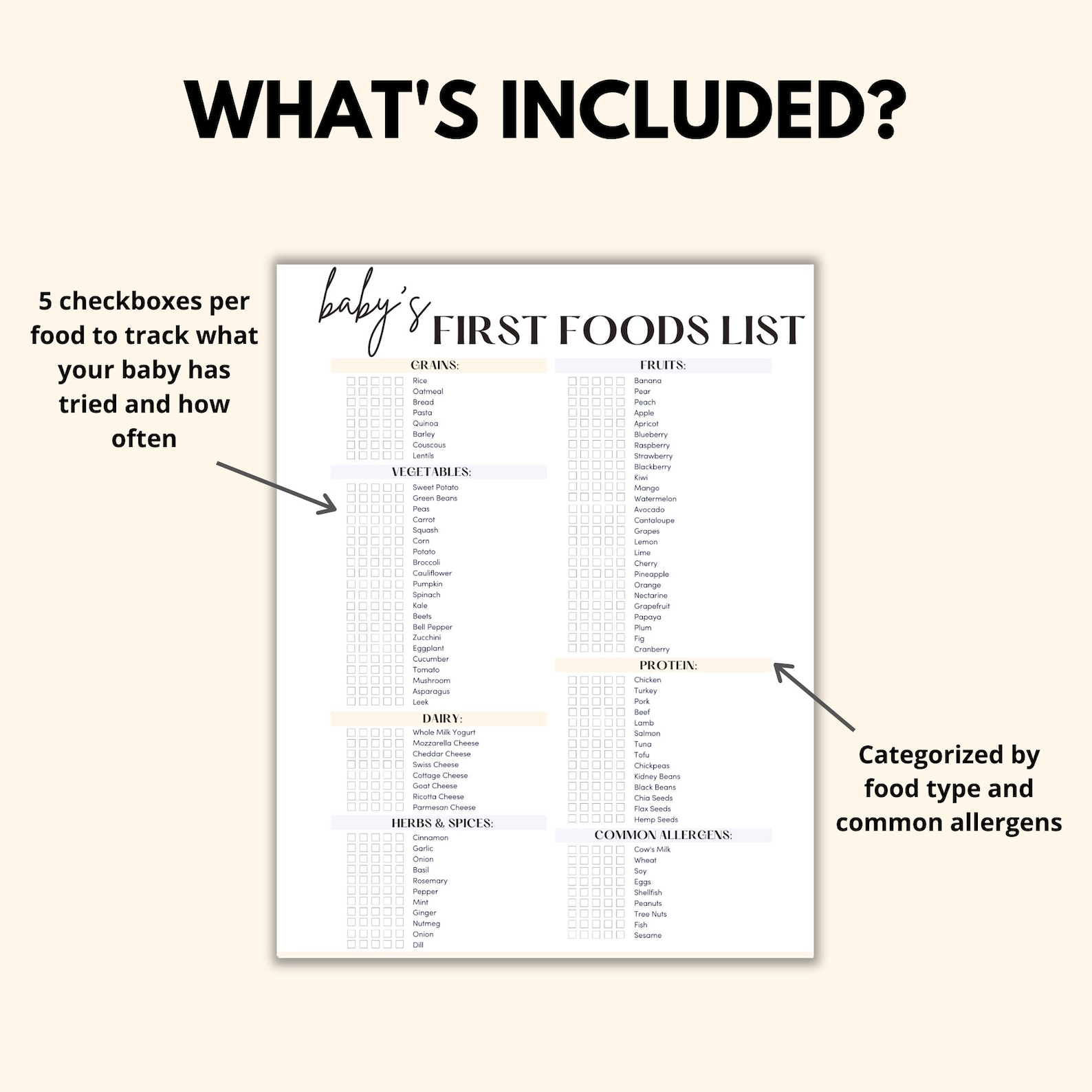 Baby's First Foods Checklist Printable Baby Food List - Etsy UK