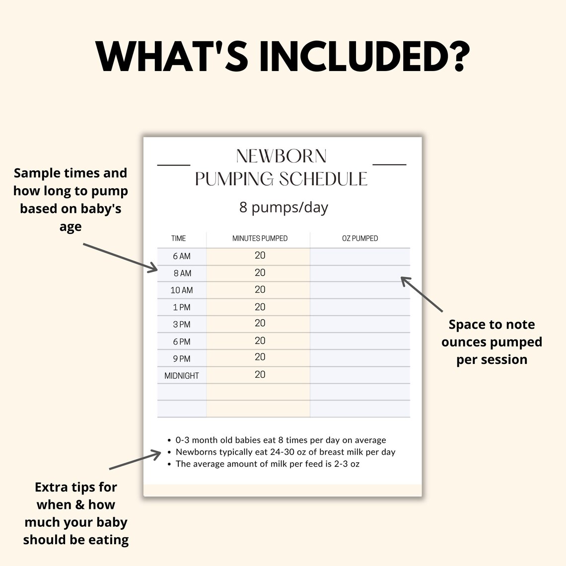 Pumping Schedules Printable, Daily Exclusive Pumping Mom Sample ...