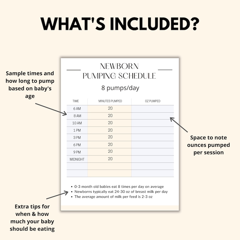 Pumping Schedules Printable, Daily Exclusive Pumping Mom Sample ...