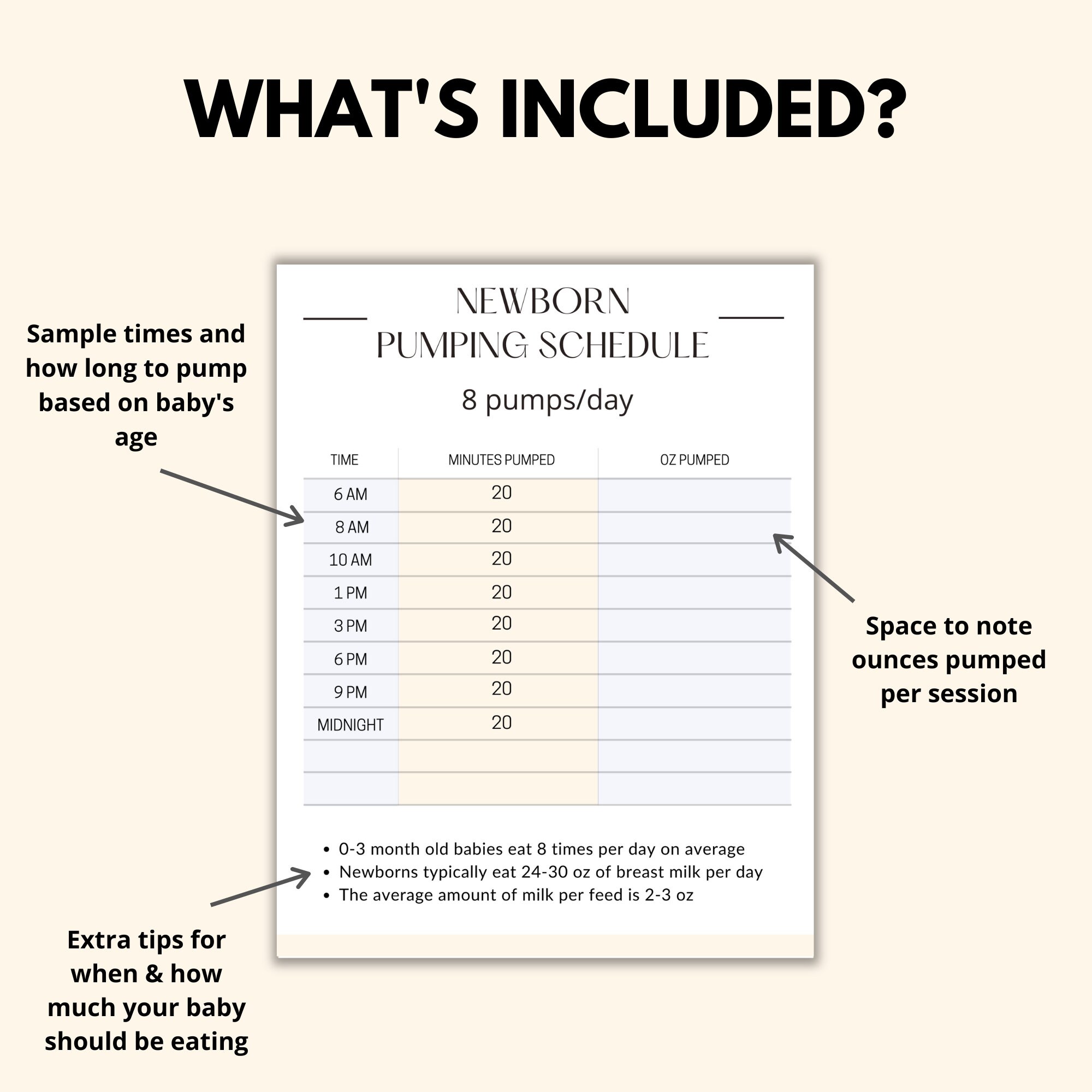 Pumping Schedules Printable, Daily Exclusive Pumping Mom Sample ...