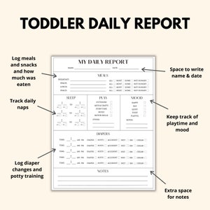 Daycare Daily Report Printable, Daycare Forms PDF, Toddler & Infant ...
