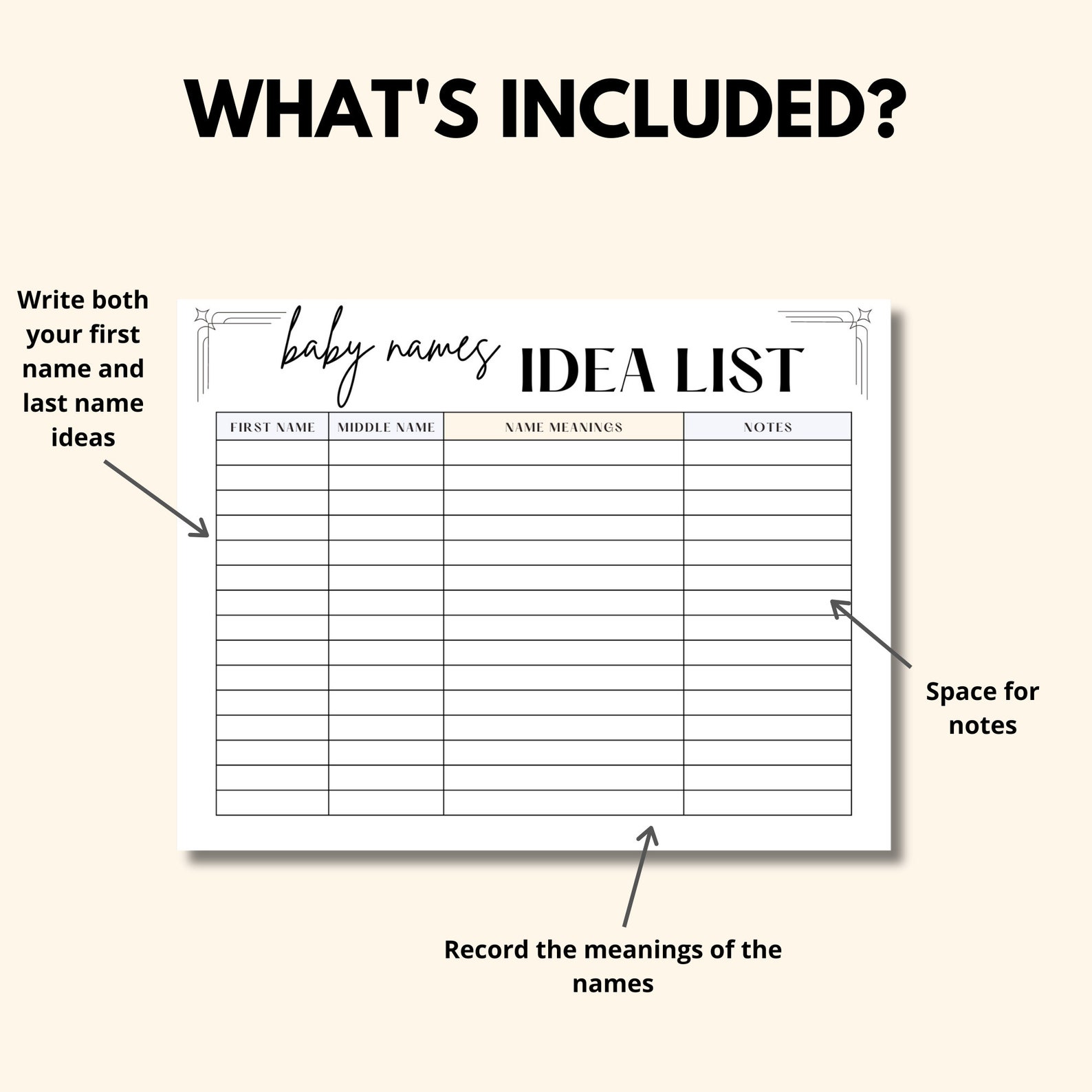 Baby Name List Printable, Baby Name Idea Planner PDF, Pregnancy Planner ...