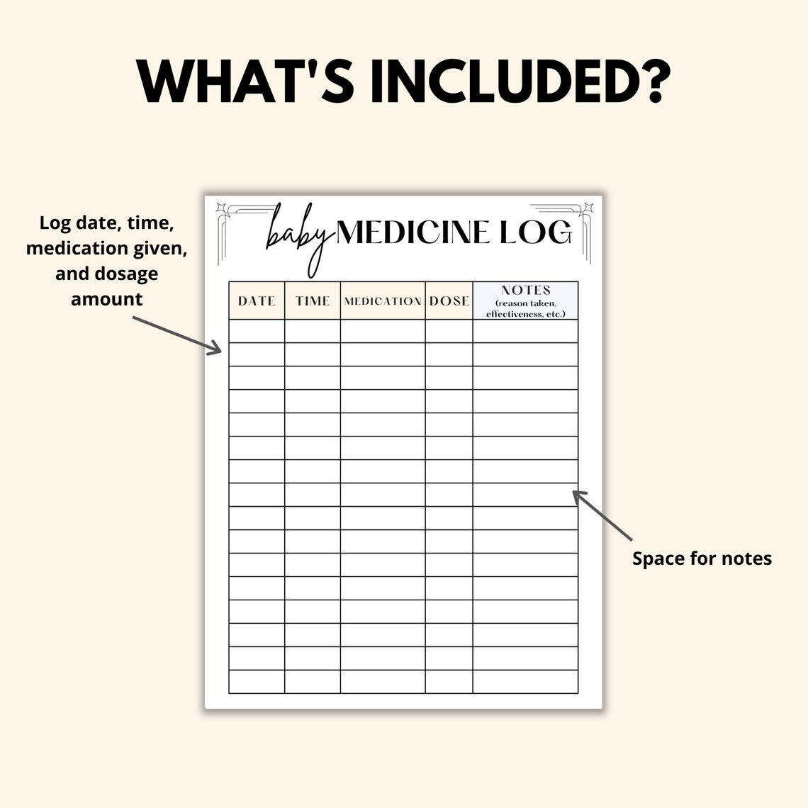 Baby Medicine Log Printable, Newborn Baby Medicine Tracker PDF, Infant ...