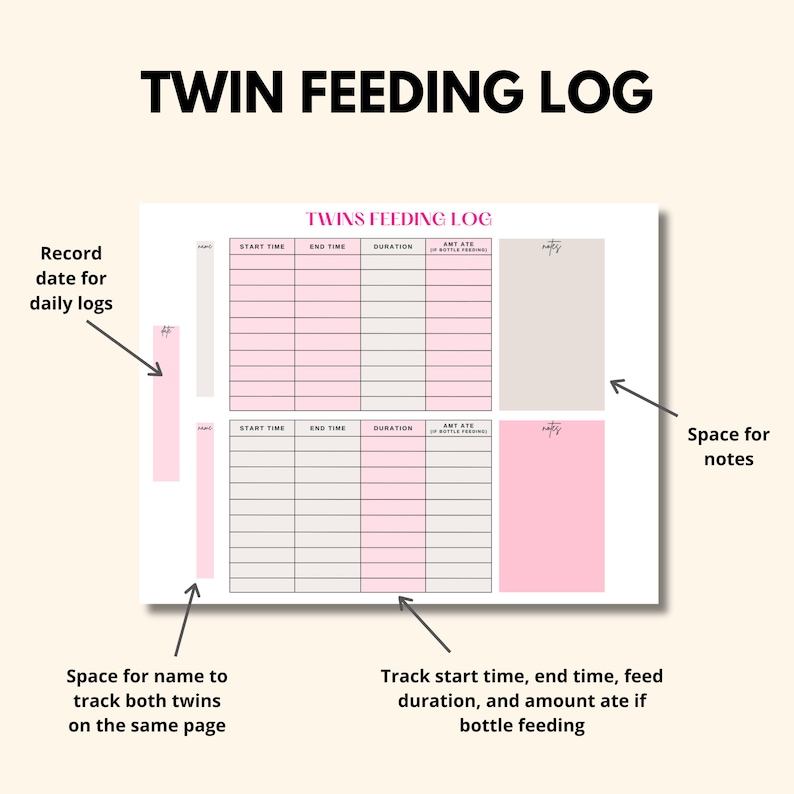 Twin Feeding Log Printable, Twin Baby Feeding Chart Tracker PDF ...