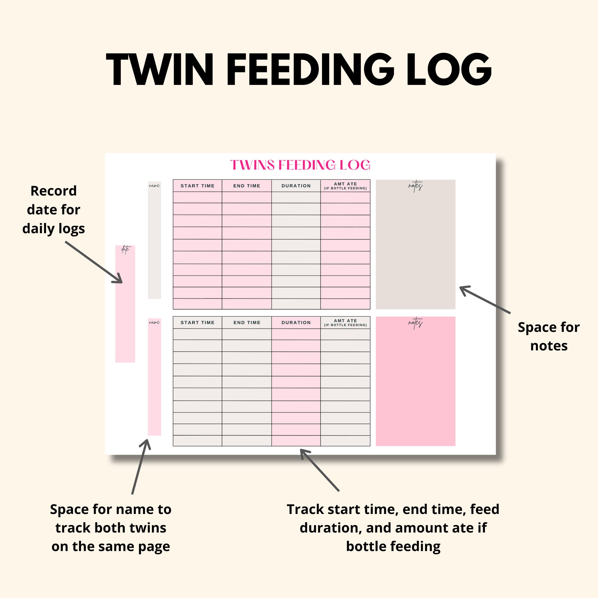 Twin Feeding Log Printable, Twin Baby Feeding Chart Tracker PDF ...
