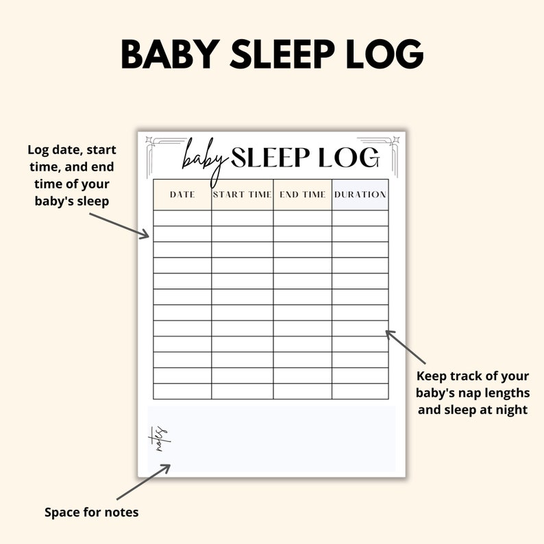 Baby Sleep Printable Bundle Baby Sleep Schedules & Log PDF - Etsy