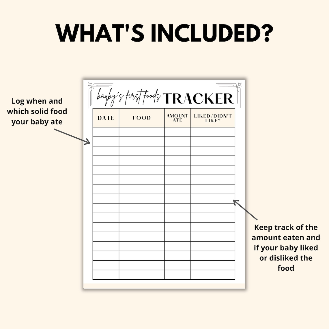 Baby Food Tracker Printable First Food Tracker PDF Baby Food - Etsy