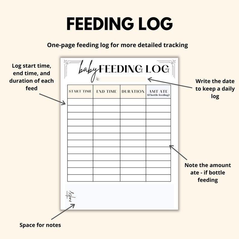 Newborn Logs Printable & Fillable PDF, Infant Daily Log, Caregiver Log ...