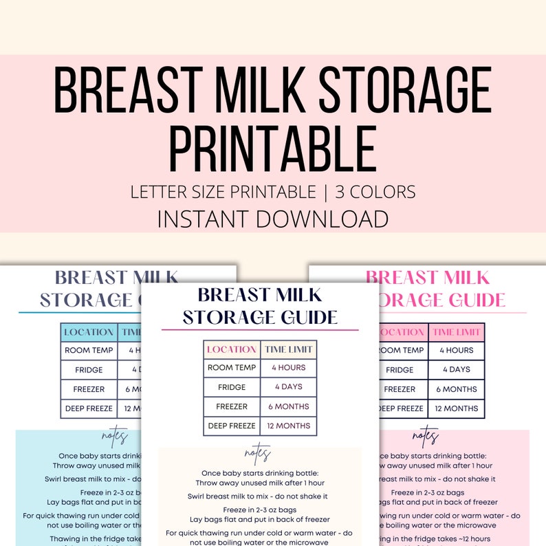 Breast Milk Storage Guidelines Printable, Breast Milk Baby Care Guide ...