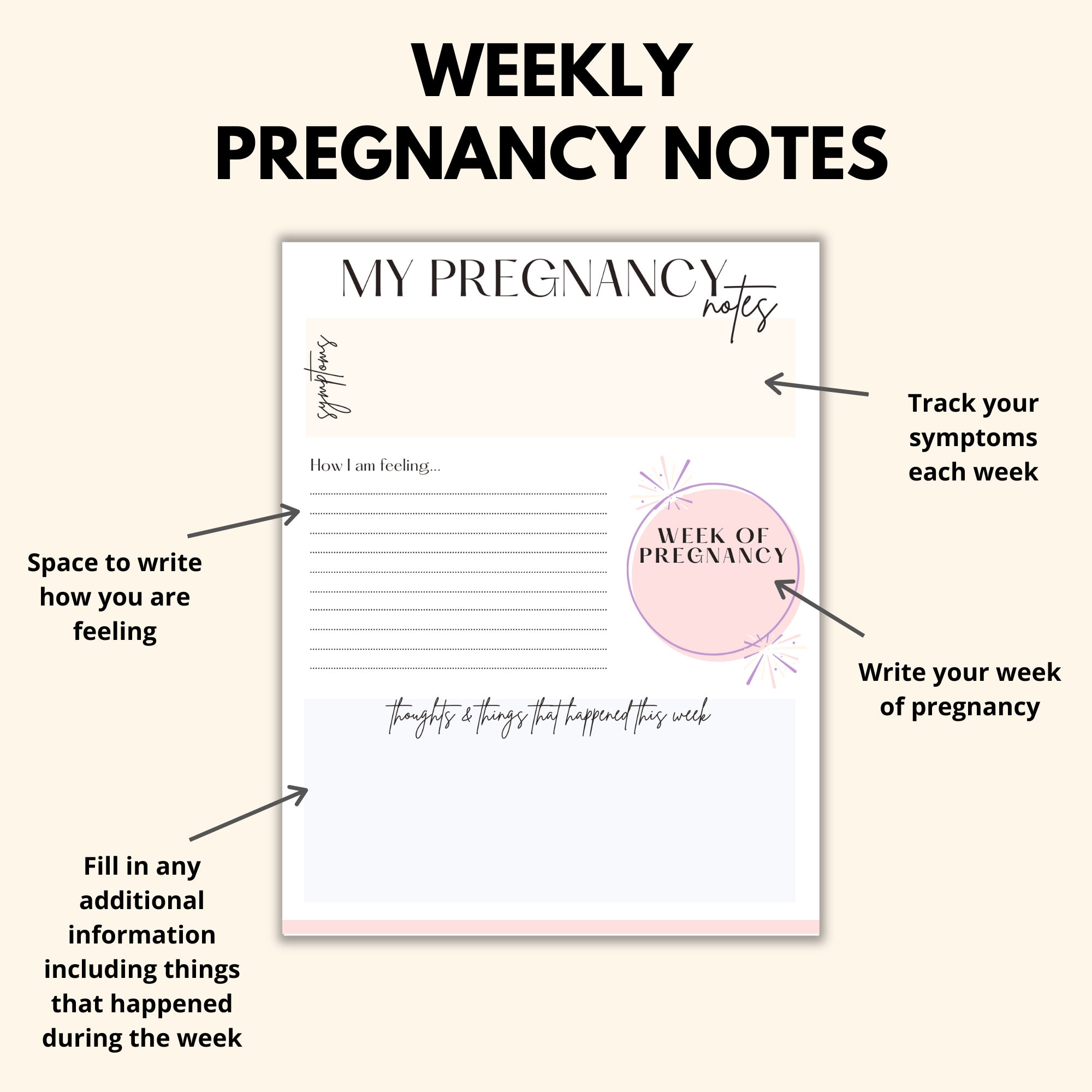 Pregnancy Notes Printable, Pregnancy Tracker Digital Download, Weekly ...