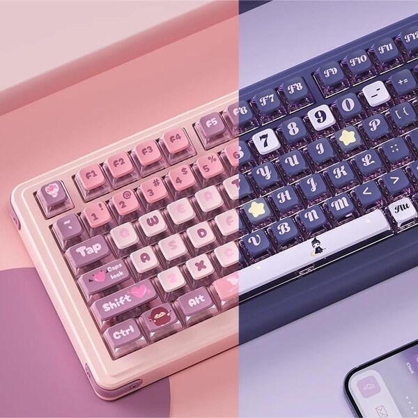 Keycaps Set - Etsy