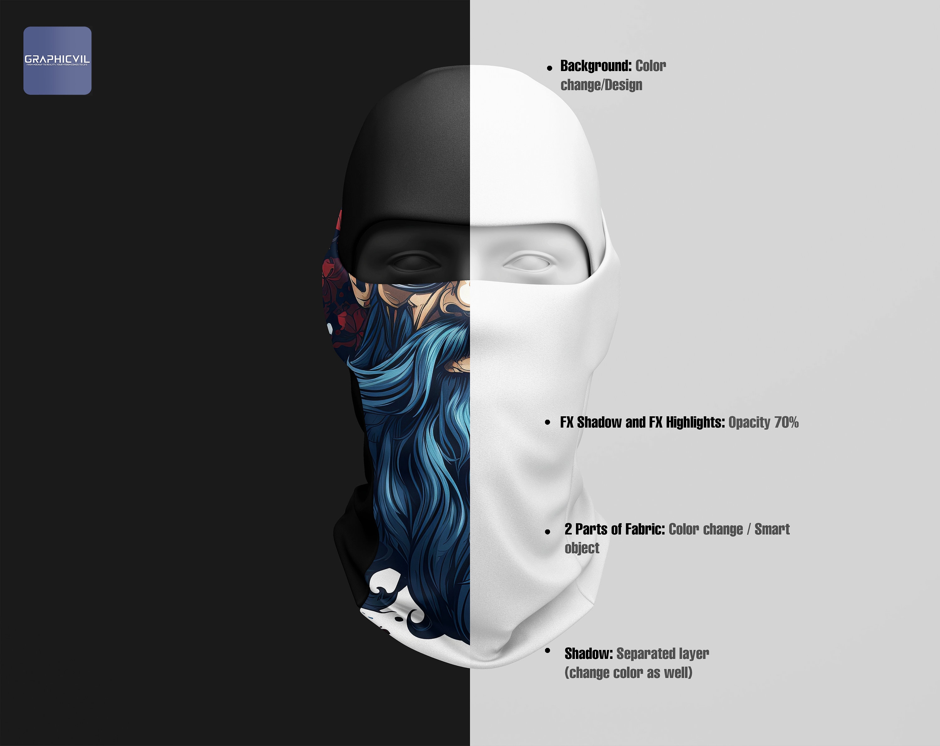 Dye Sublimation Balaclava Mockup Ski Mask Mockup Winter Face Mask ...