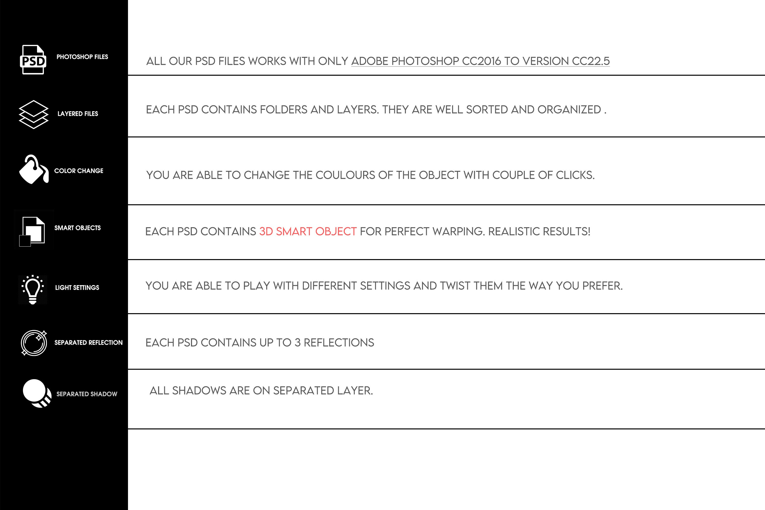 IBM Model 5150 Vintage PC Mockup Vintage Pc Mockup, Pc Mockup, Old Pc ...