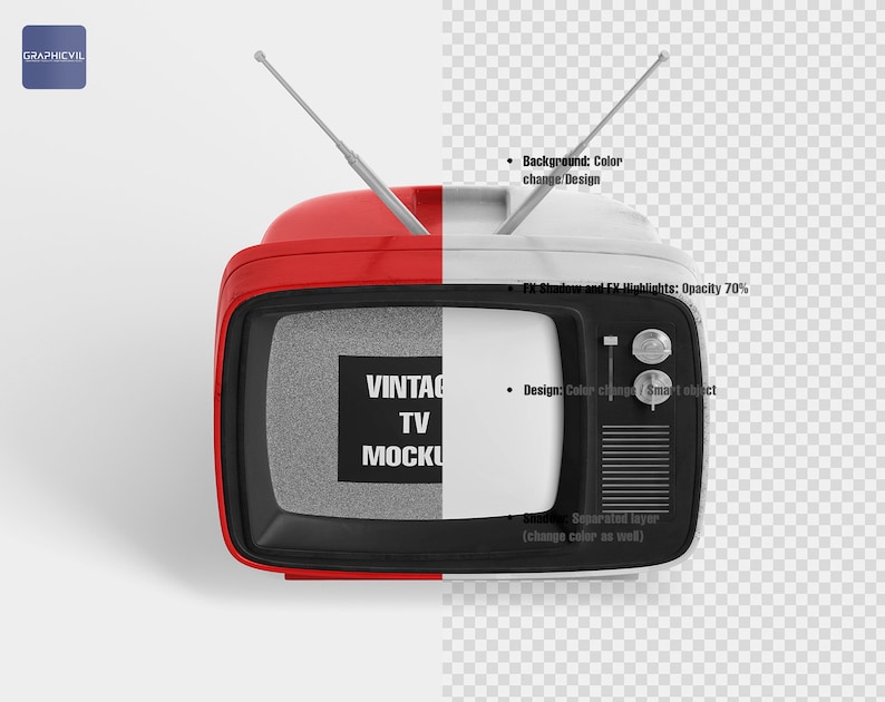 Vintage Tv Mockup Tv, Tv Mockup, Old Tv Mockup, Vintage Tv Mockup ...