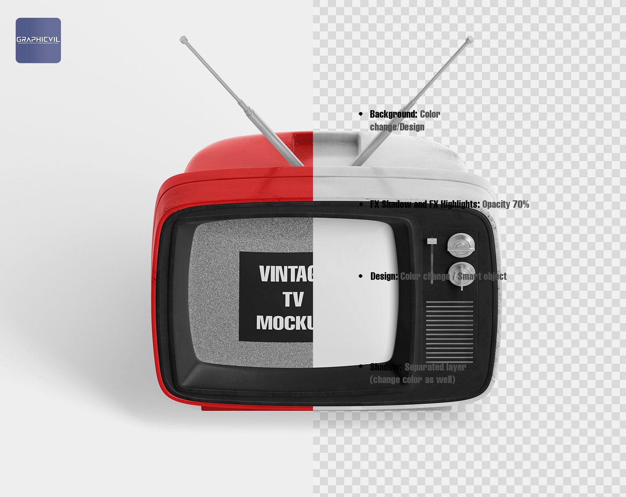 Vintage Tv Mockup Tv, Tv Mockup, Old Tv Mockup, Vintage Tv Mockup ...