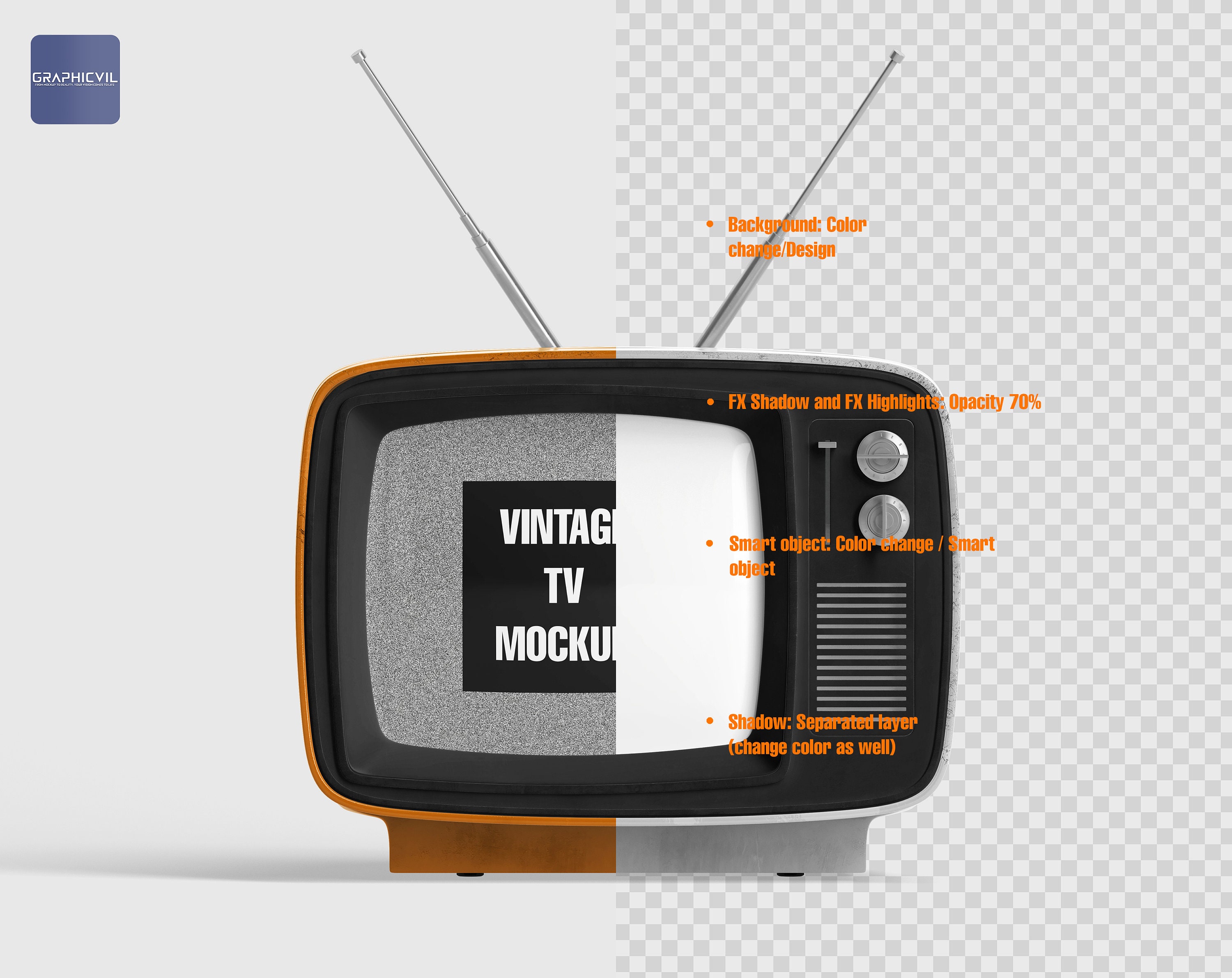 Vintage Tv Mockup Tv, Tv Mockup, Old Tv Mockup, Vintage Tv Mockup, Retro Tv Mockup, 90's Tv ...