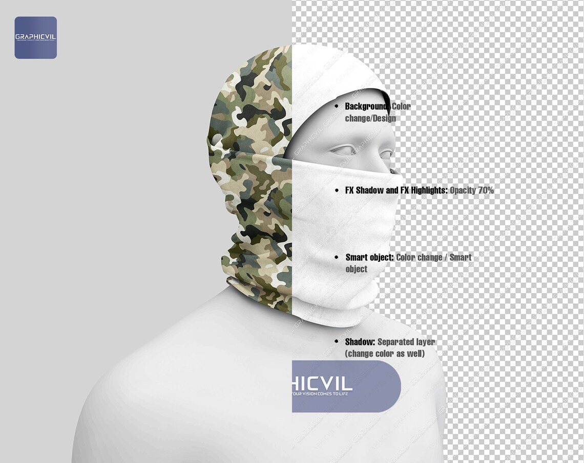 Balaclava Ski Mask Mockup: Apparel Design (PSD) - Etsy