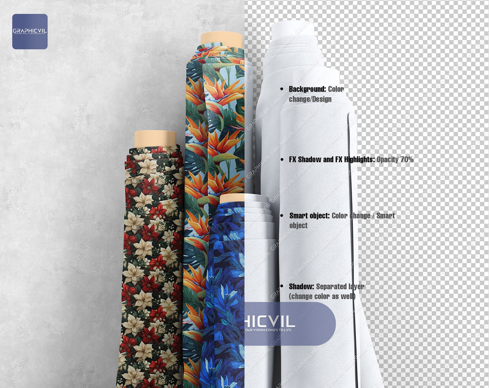 Fabric Rolls Mockup Fabric Mockup, Fabric Mock up Fabric Pattern, Wool ...