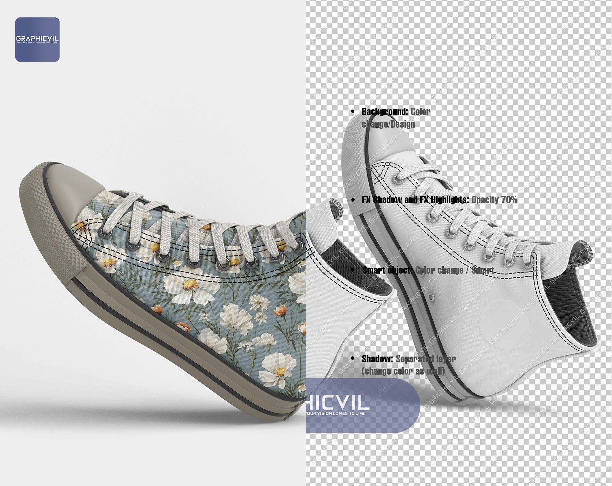 Sneakers Mockup, Shoes PSD, Shoe Mockup, Trainer Mockup, Footwear ...