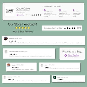 1% Better Every Day | Motivational Poster, Wall Art, Discipline, Home ...