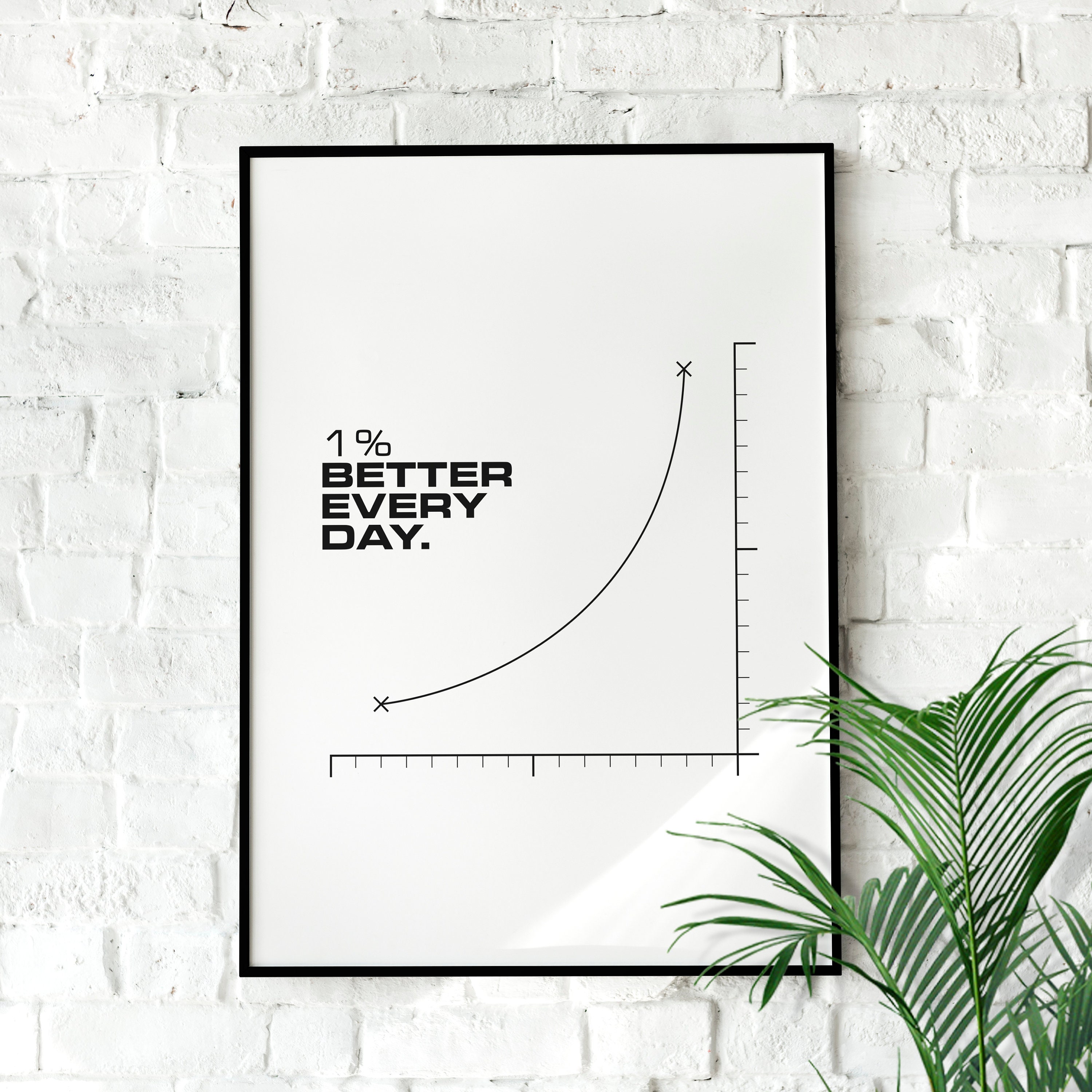 1% Better Every Day | Motivational Poster, Wall Art, Discipline, Home ...