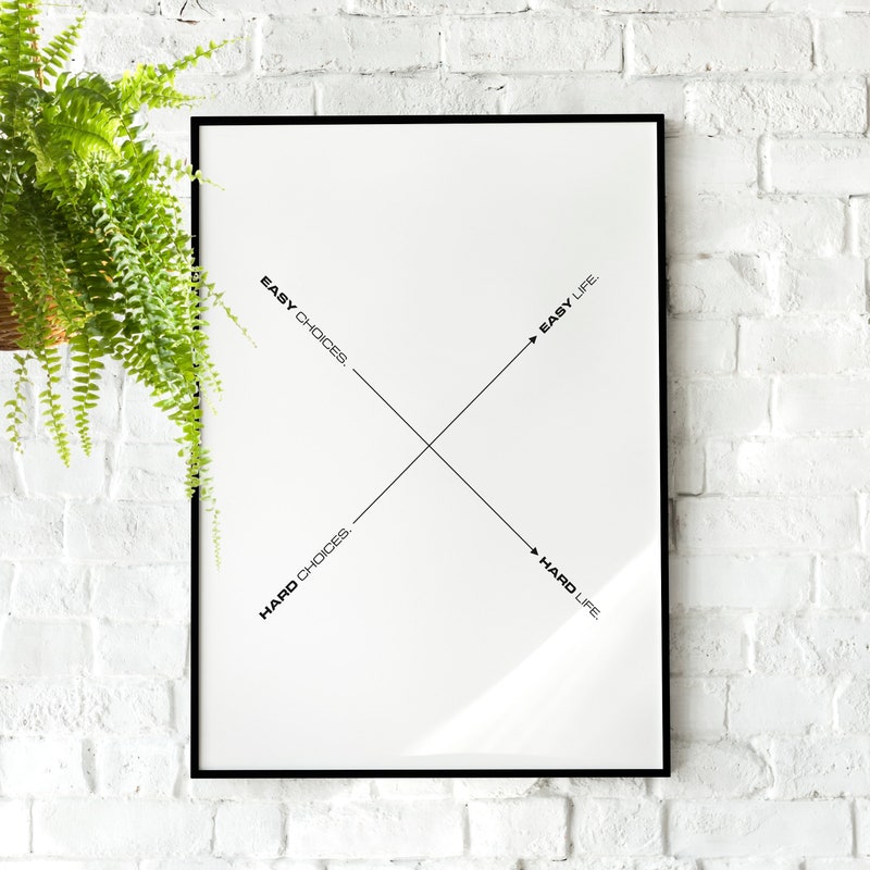 Life Quote Poster - Etsy