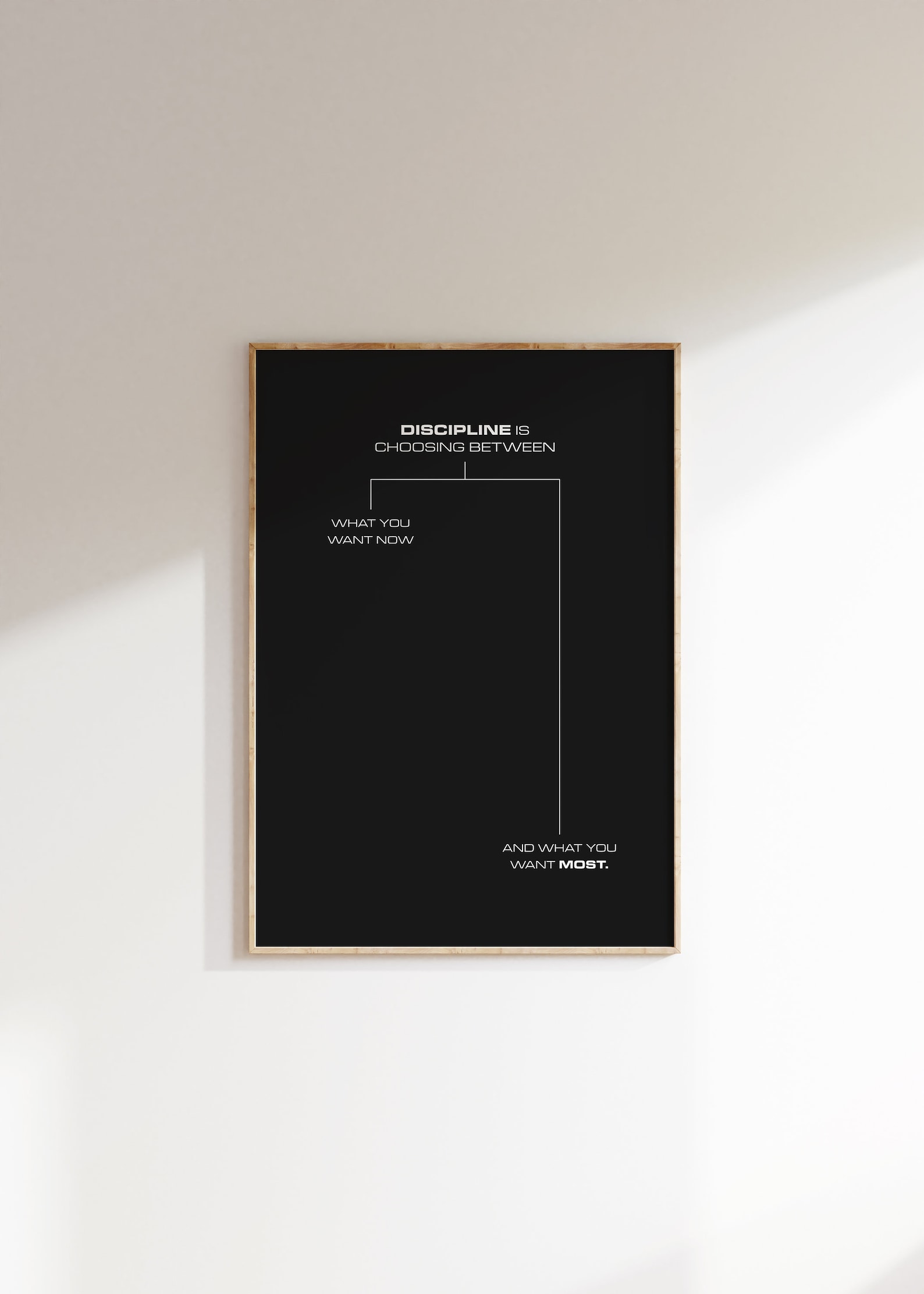 Discipline is Choosing Between | Motivational Poster, Wall Art ...