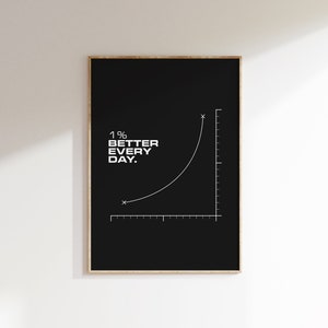 1% Better Every Day Motivational Poster, Wall Art, Discipline, Home ...