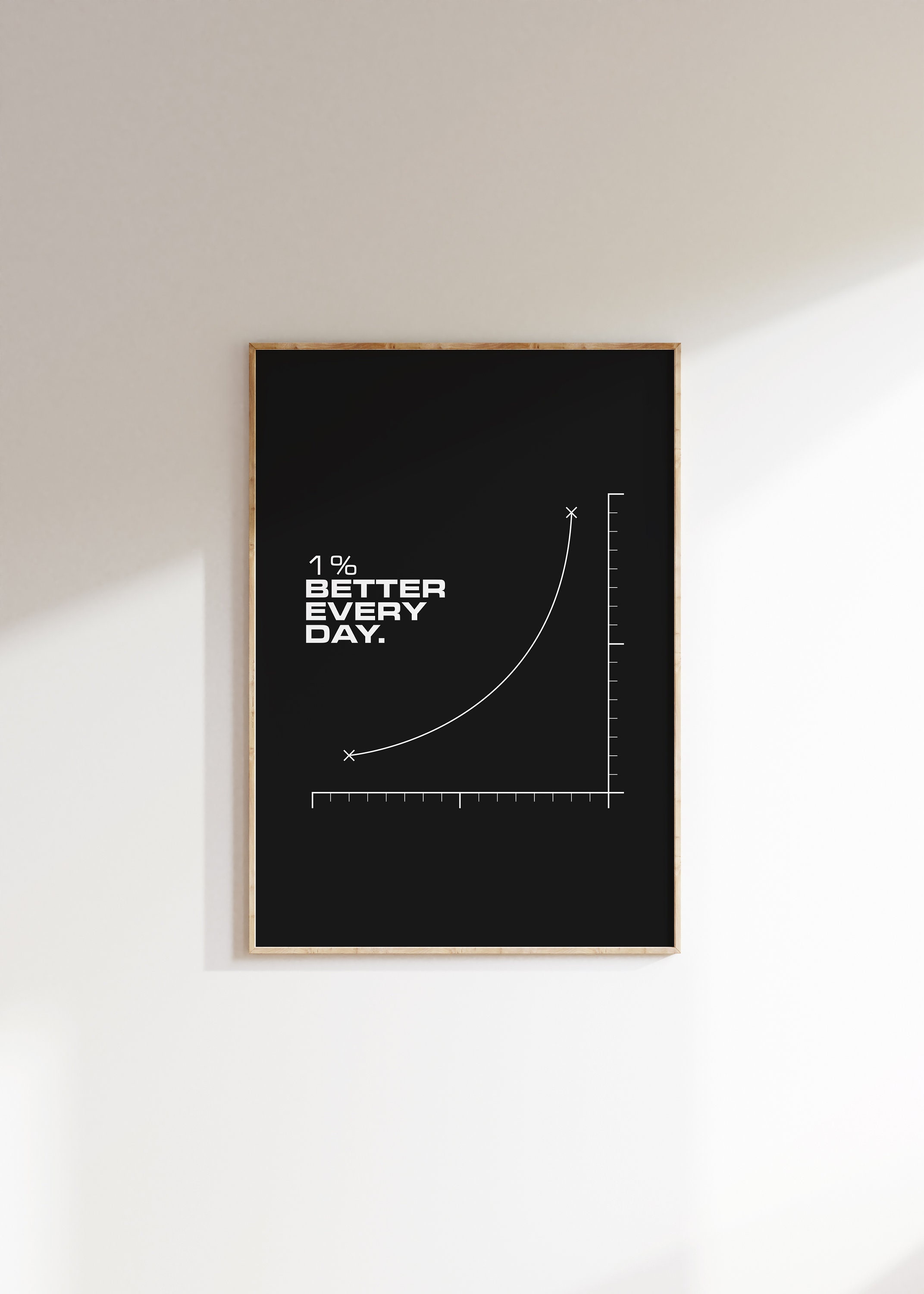1% Better Every Day Motivational Poster, Wall Art, Discipline, Home ...