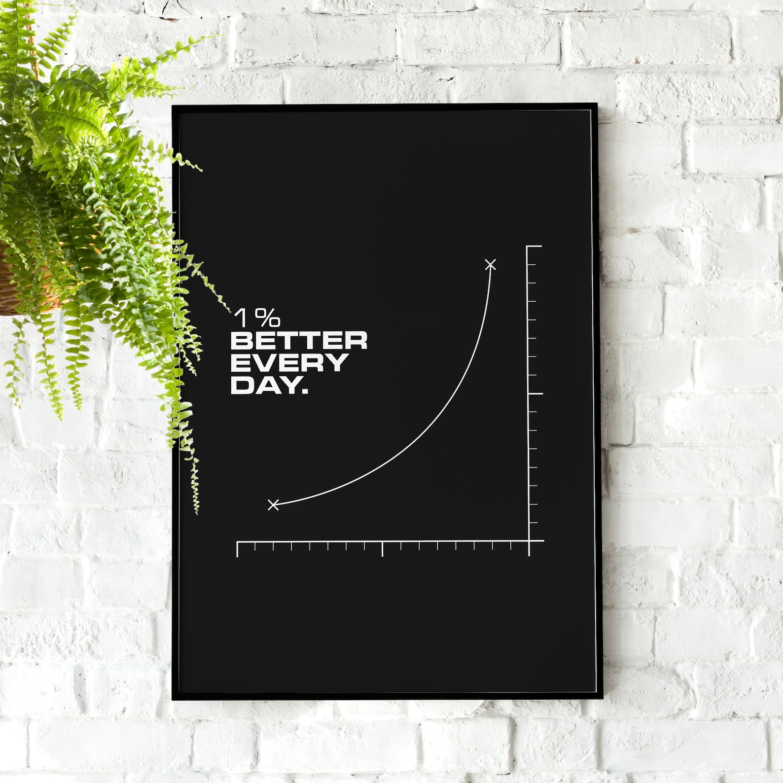 1% Better Every Day Motivational Poster, Wall Art, Discipline, Home ...
