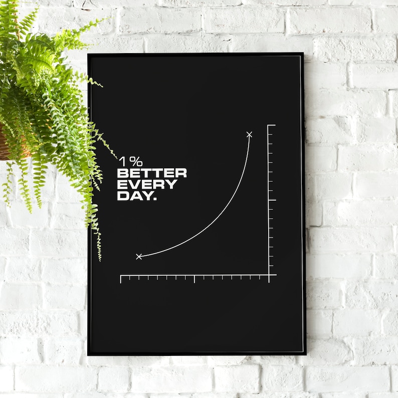 1% Better Every Day | Motivational Poster, Wall Art, Discipline, Home ...