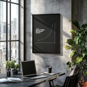 1% Better Every Day | Motivational Poster, Wall Art, Discipline, Home ...
