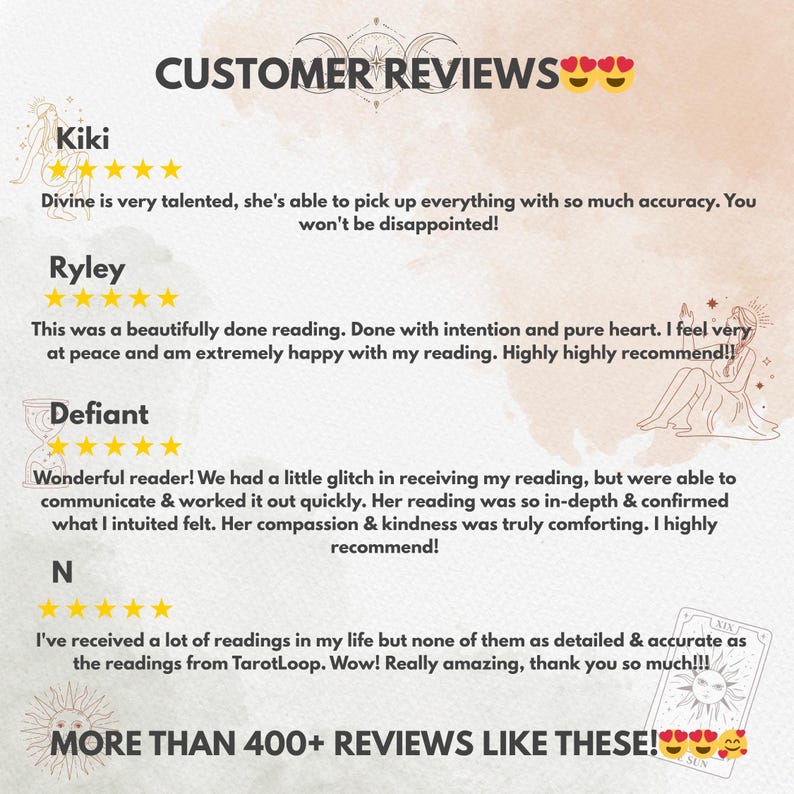 Accurate Health Reading L Full Body Scan L Detailed Health Reading L ...