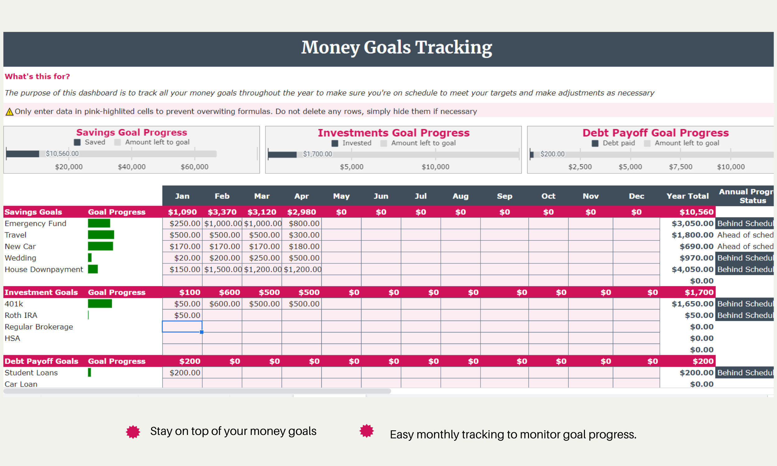 My Money Dashboard, Money Planning Spreadsheet, Financial Planner ...