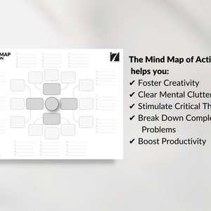 Mind Map Planner Template Landscape | Mindmap Mind Mapping Template ...