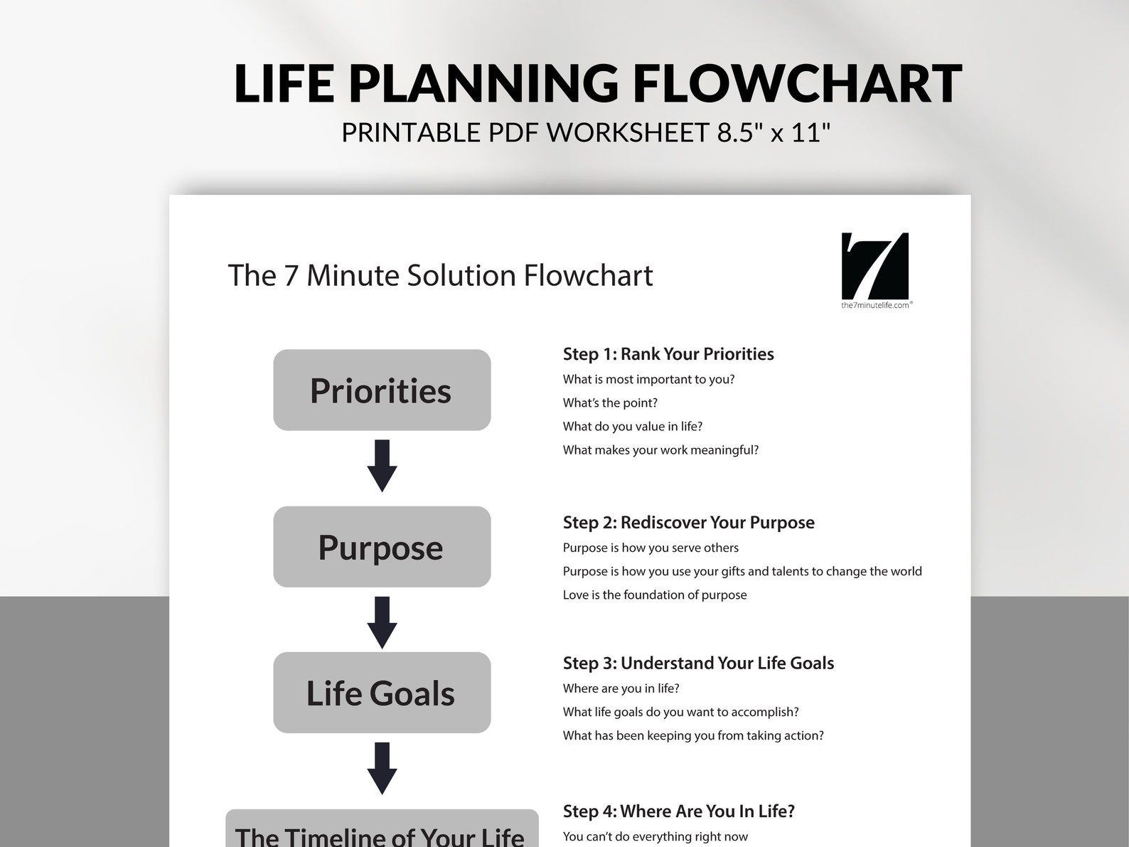 Life Planning Timeline to Find Your Purpose, Set Goals, and Create a ...