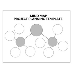 Canva Mind Map Planner, Editable Project Planner, Blank Project ...