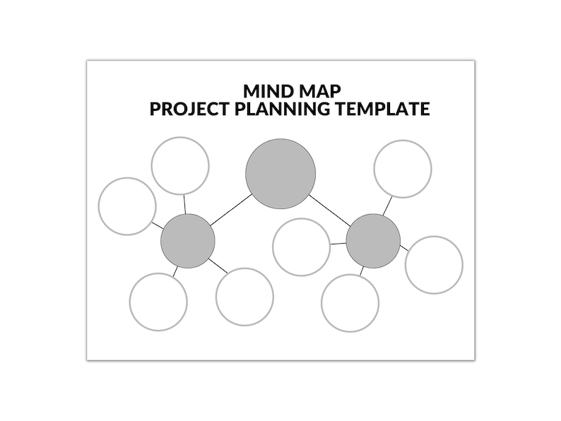 Canva Mind Map Planner: Editable Project Management Template (digital ...